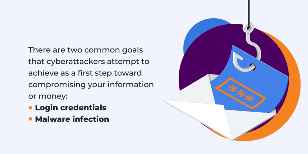 Red Flags to Help You Spot a Phishing Scam