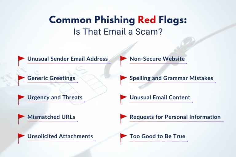 How Phishing Can Have a Financial Impact on Your Business