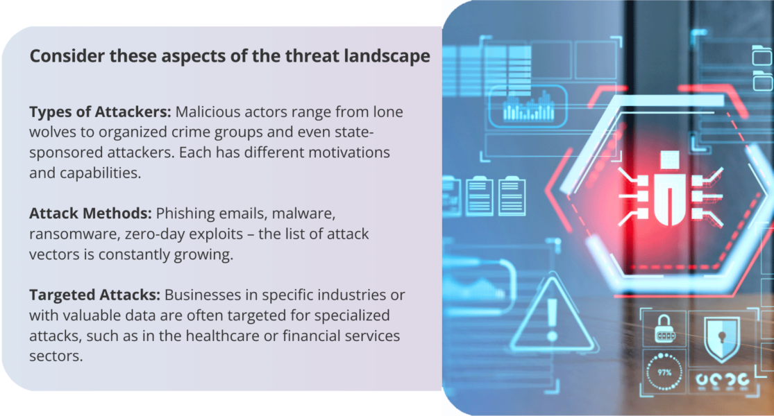 A Comprehensive Guide to IT Risk Assessments | Omega Systems
